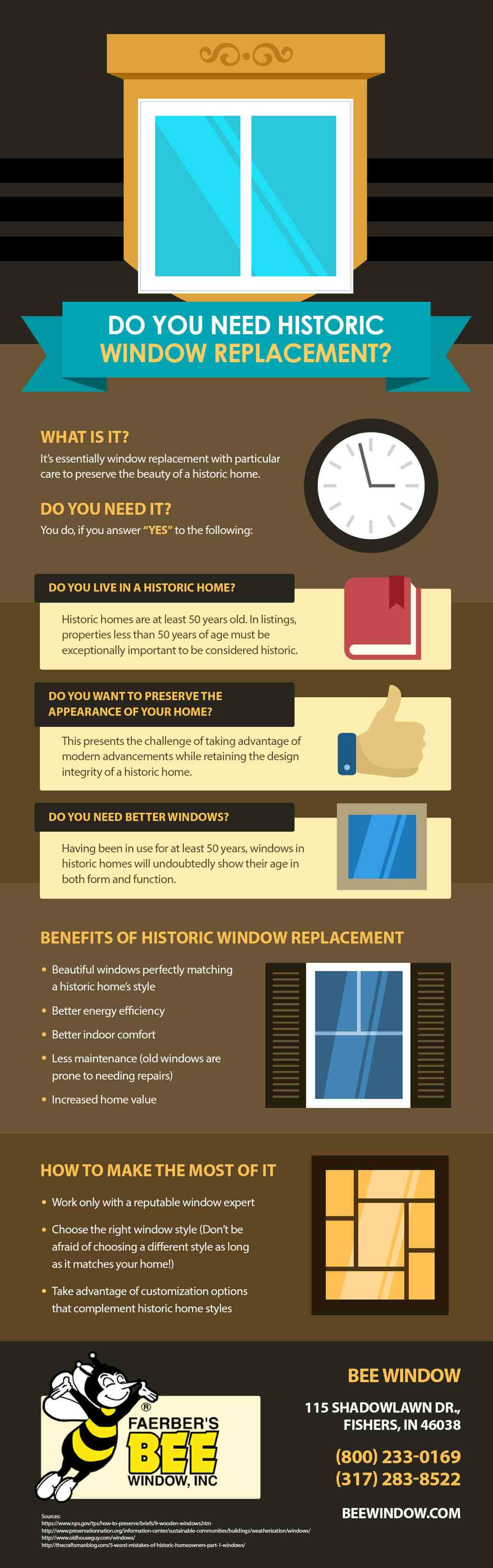 Infographic - Do You Need Historic Window Replacement